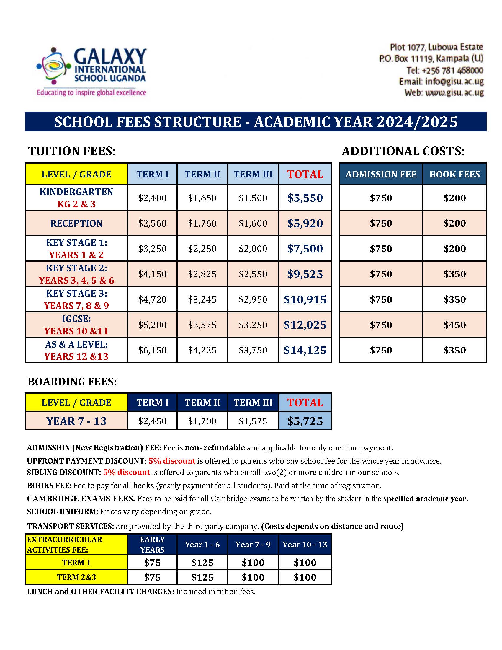 SCHOOL FEES STRUCTURE – Galaxy International School Uganda